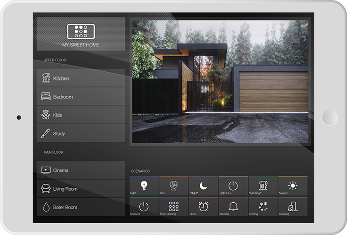 iRidi Pro — система управления (визуализация + сервер) для больших проектов автоматизации